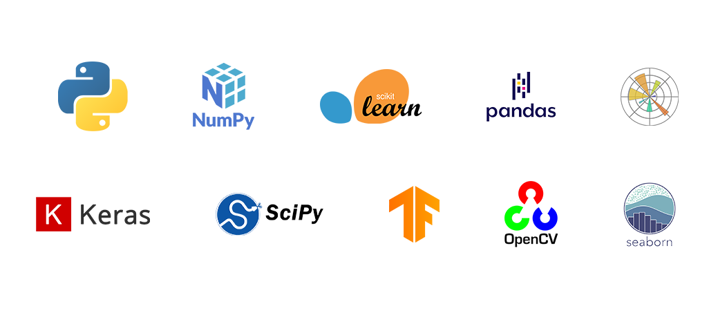 Advanced Ai Program